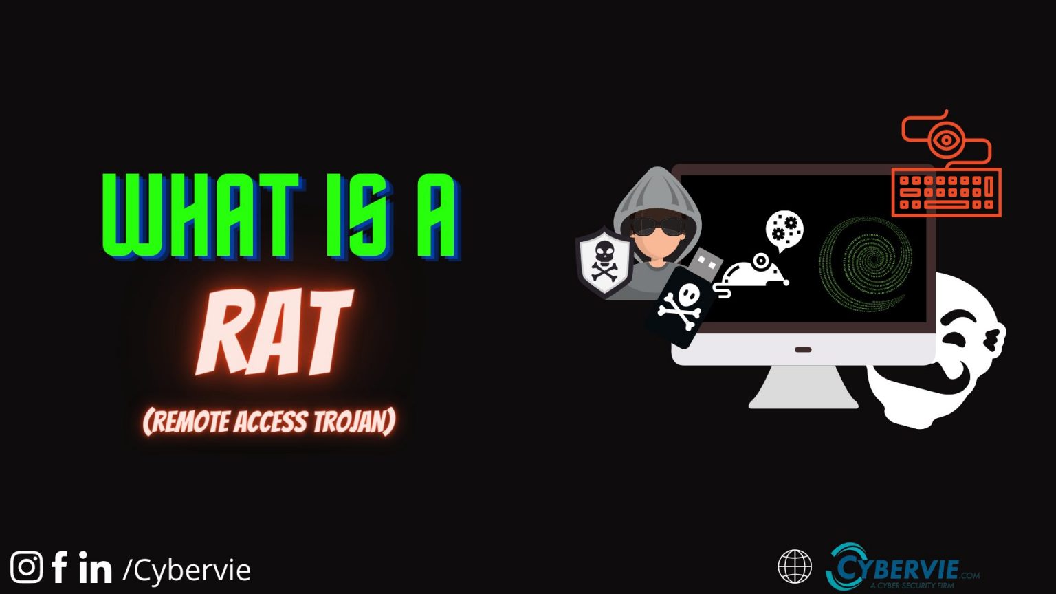 What is Remote Access Trojan? | RAT Malware - CYBERVIE